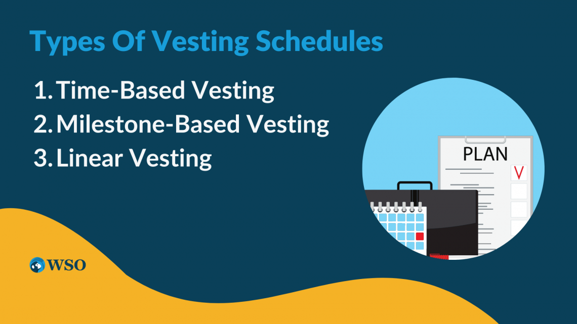 Vesting Schedule - Overview, How It Works, Types | Wall Street Oasis