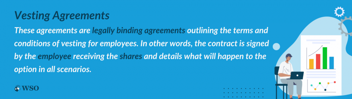 Vesting Schedule - Overview, How It Works, Types | Wall Street Oasis