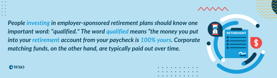 Vesting Schedule - Overview, How It Works, Types | Wall Street Oasis