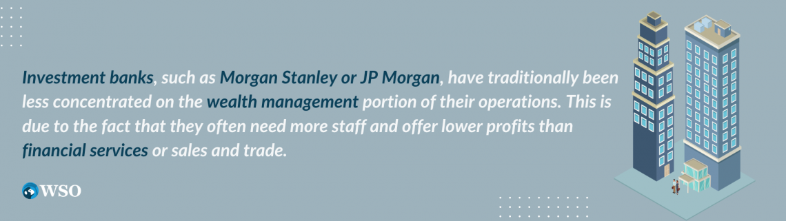 Wealth Management Interview Questions - The Top Wealth Management ...