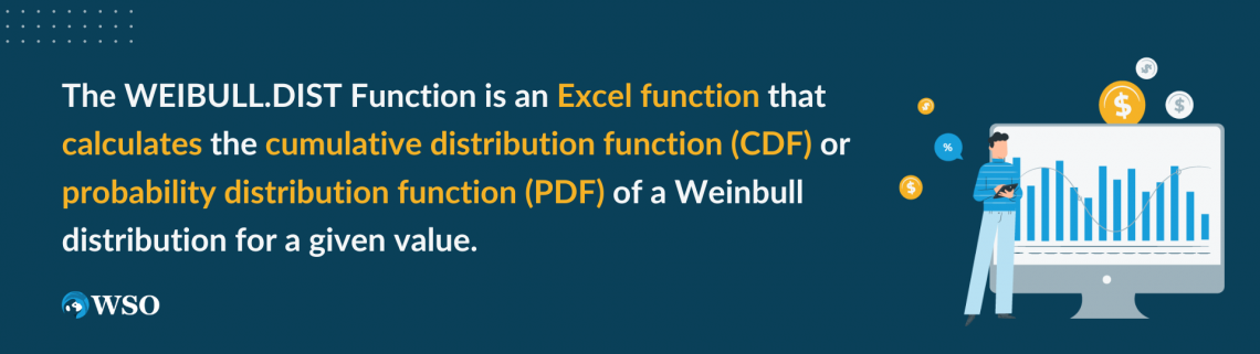 WEIBULL.DIST Function - How to Use Excel Weibull Distribution | Wall Street Oasis