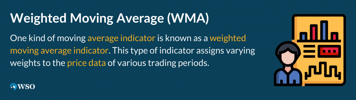 Weighted Moving Average - Overview, How To Calculate | Wall Street Oasis
