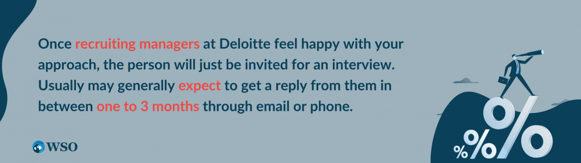 Why Deloitte Interview Questions - How to answer this interview question and Sample Answers ...