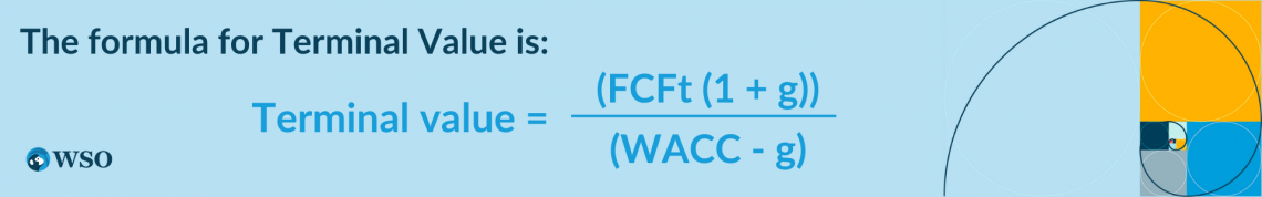Why Equity Research | Wall Street Oasis