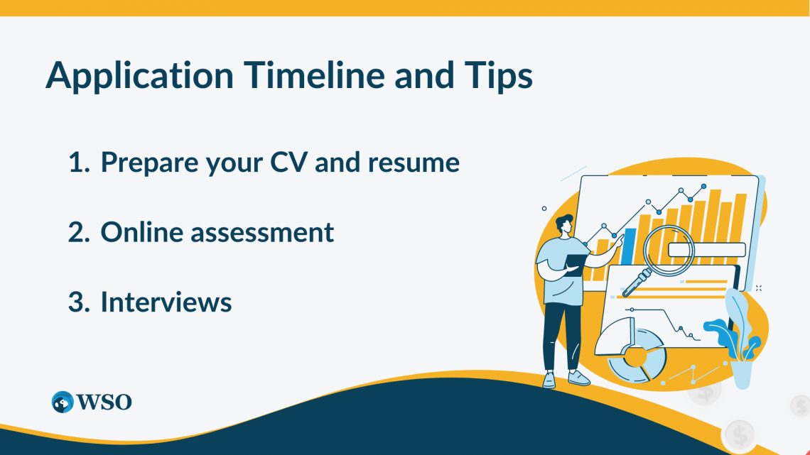 Why HSBC Interview Questions - How to Answer this Interview Question ...