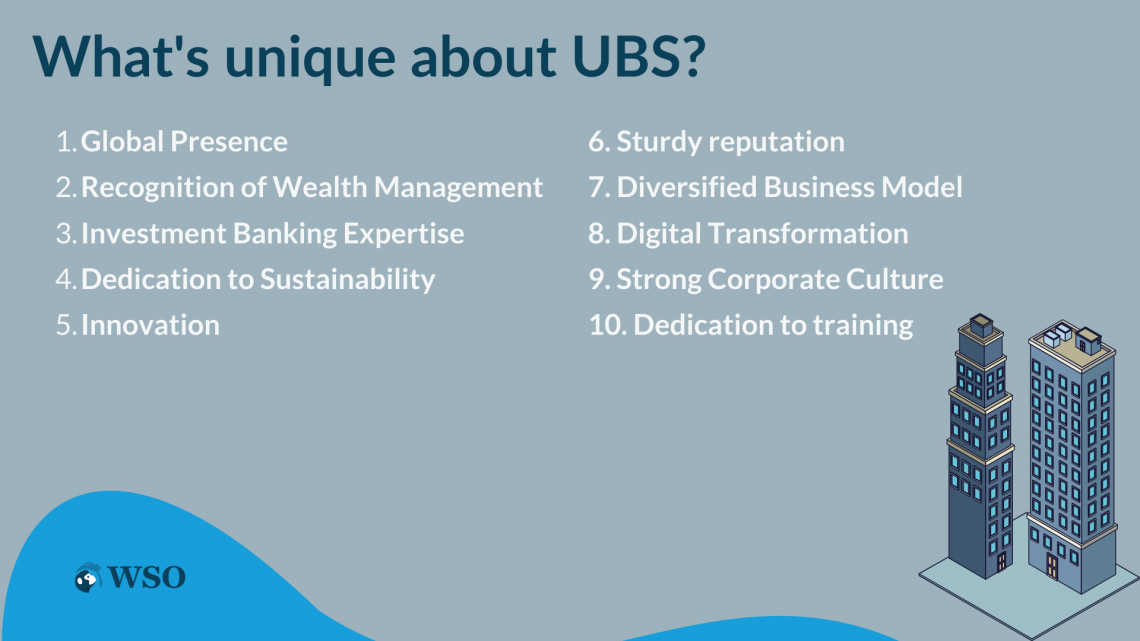 Why UBS Interview Questions - How to Answer this Interview Question and ...
