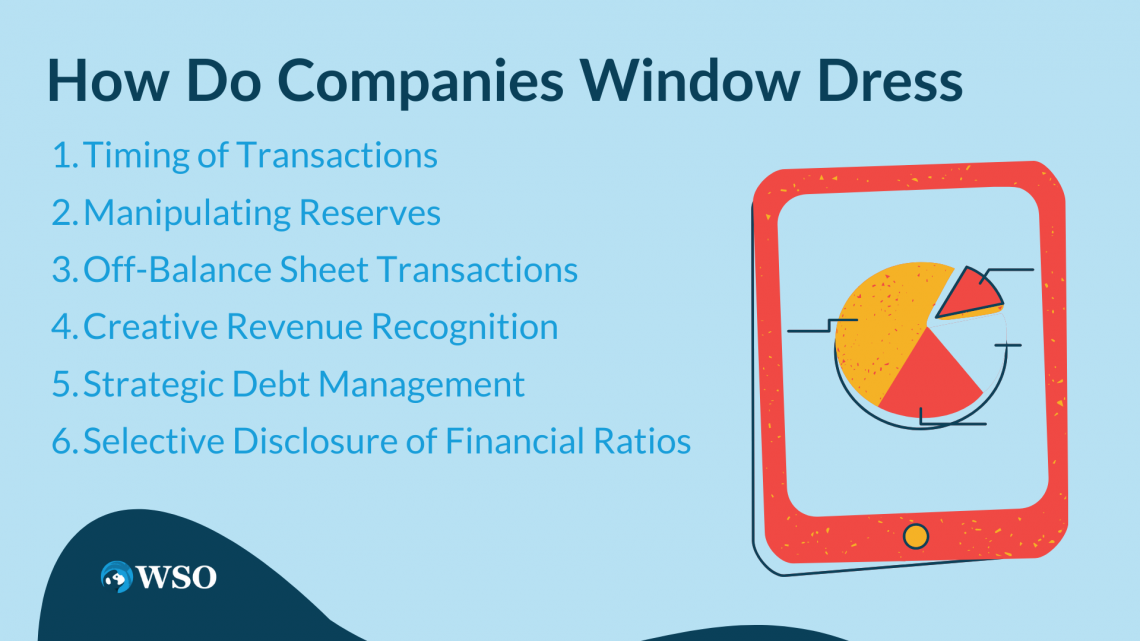 Window Dressing - Overview, Significance, and Example | Wall Street Oasis