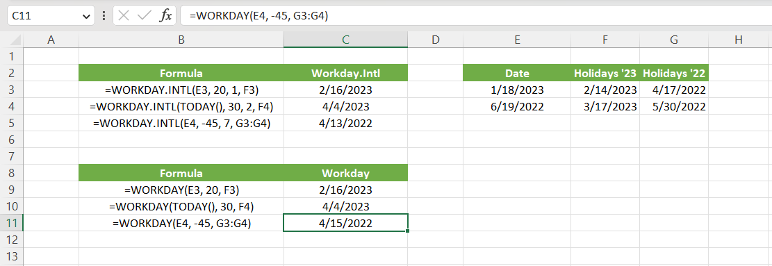 WORKDAY.INTL Function - Formula, Examples, How to Use | Wall Street Oasis
