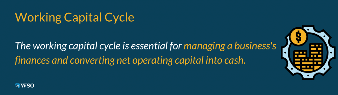 Working Capital Cycle - Understanding the Working Capital Cycle | Wall ...