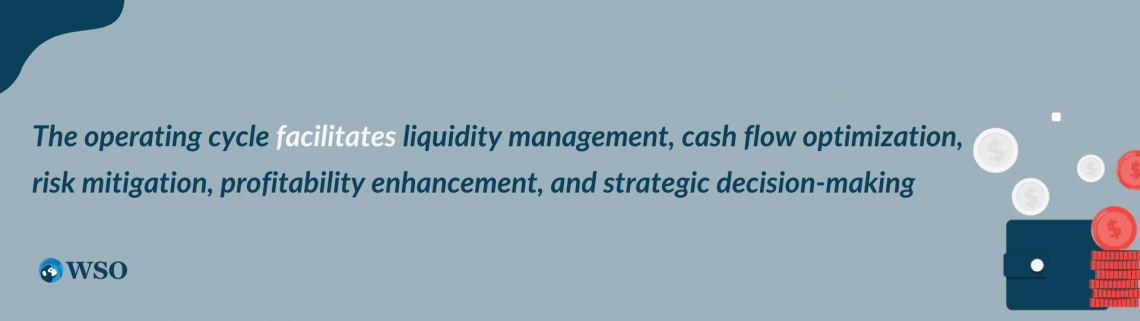 Working Capital Cycle - Understanding the Working Capital Cycle | Wall ...