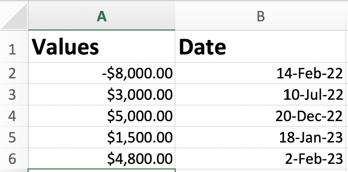 XIRR Function - Formula, Examples, Guide to Using XIRR | Wall Street Oasis