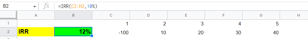 XIRR vs IRR - Why You Must Use XIRR in Excel Financial Modeling | Wall Street Oasis