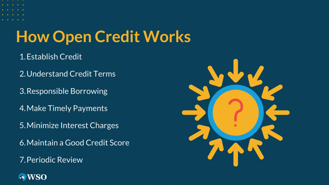 Open Credit - Overview, How It Works, Advantages | Wall Street Oasis