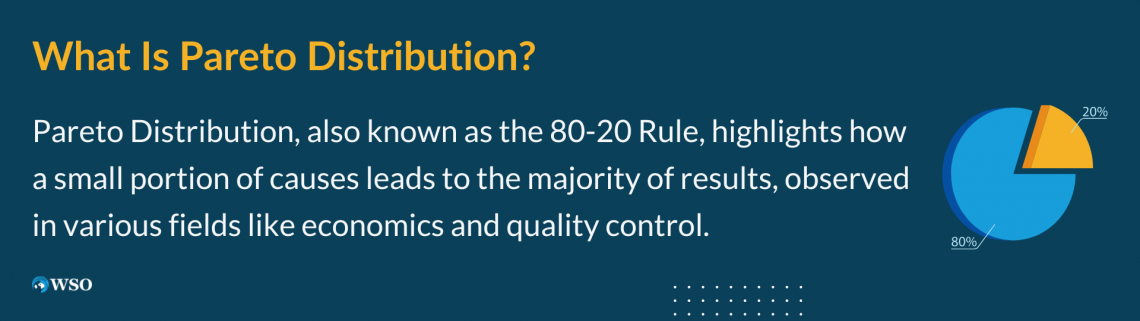 Pareto Distribution - Overview, Formula, and Practical Applications ...