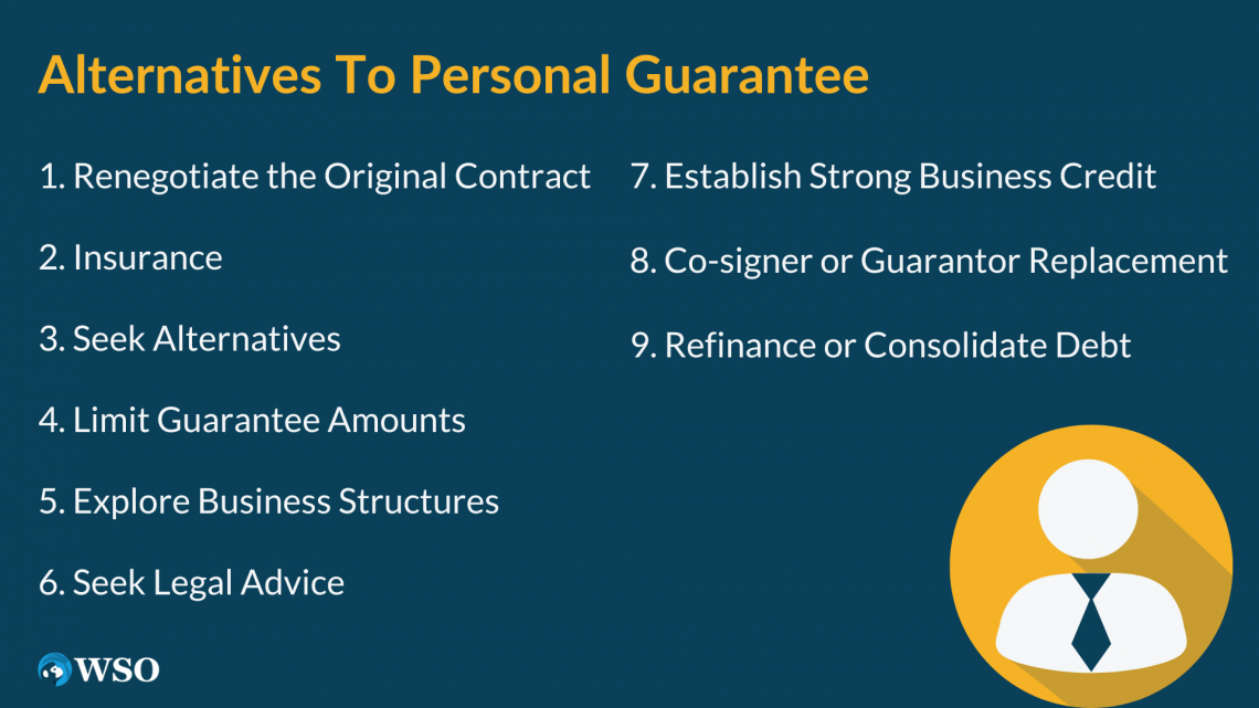 Personal Guarantee - Uses, Benefits and Costs, and Examples | Wall ...