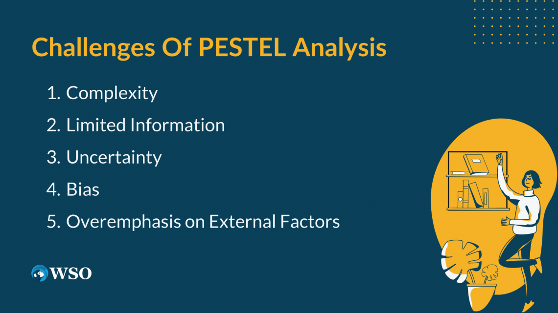 PESTEL Analysis - Overview, Factors, Examples | Wall Street Oasis