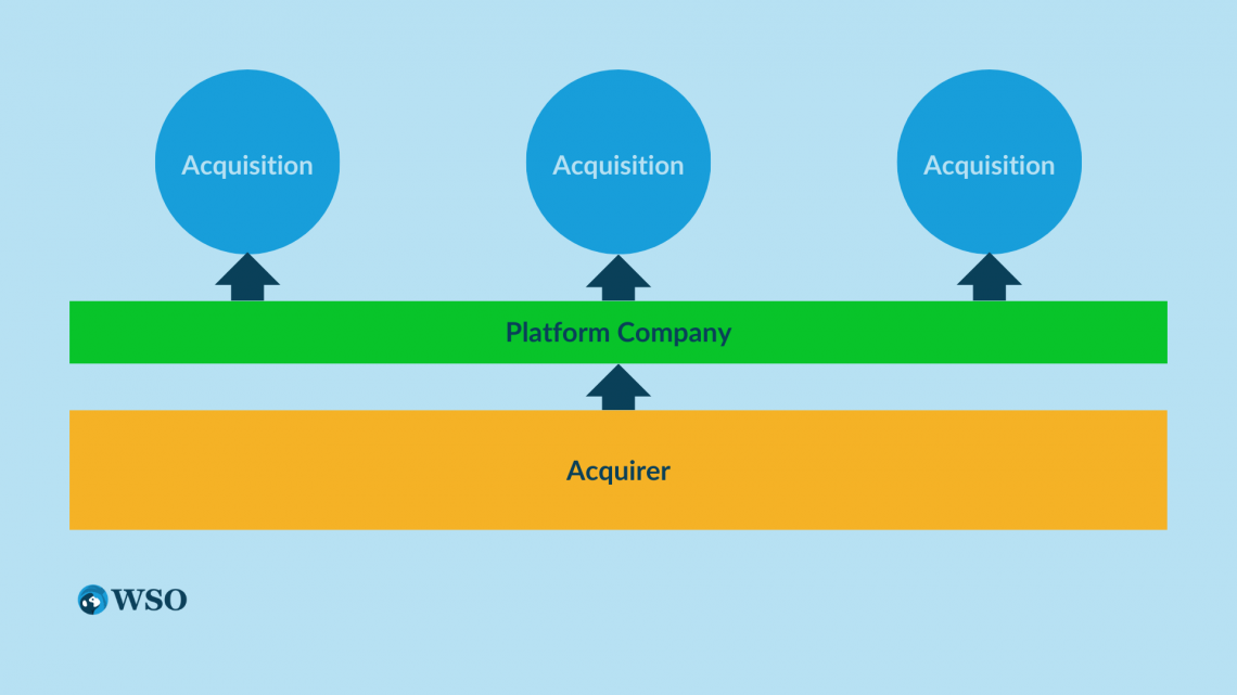 common platform firm