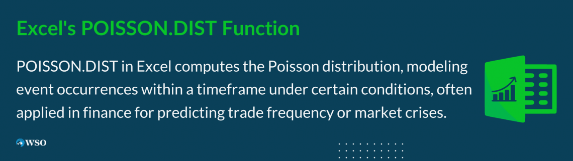 POISSON.DIST Function - Formula, Examples, How to Use | Wall Street Oasis