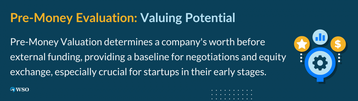 Pre Money Valuation - Overview, Example, Formulas | Wall Street Oasis