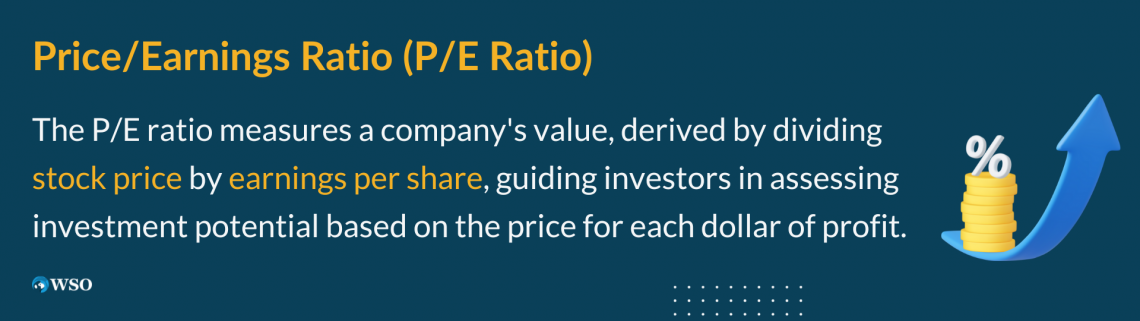 Price Earnings Ratio - Formula, Examples and Guide to P/E Ratio | Wall ...