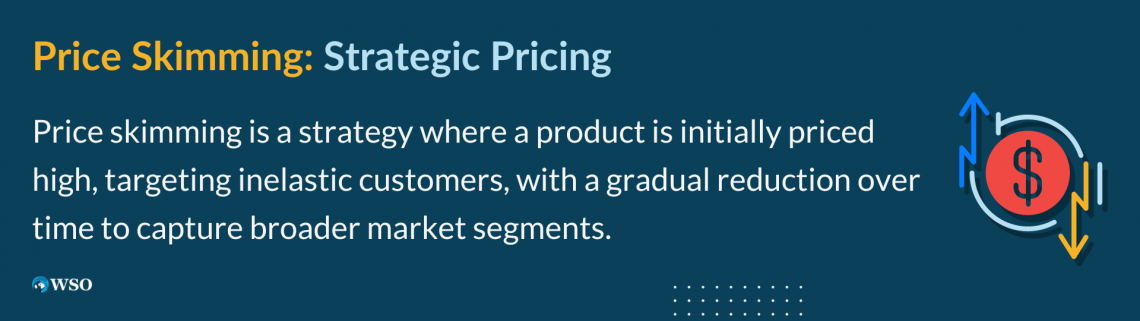 Price Skimming - Overview, Rationale and Practical Example | Wall ...