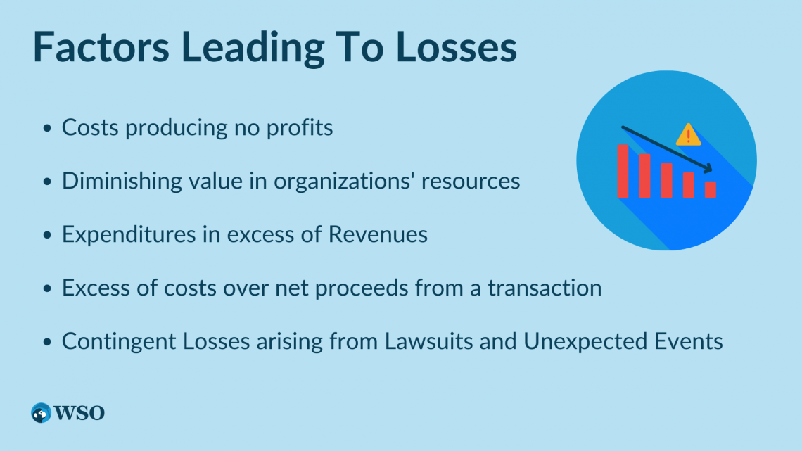 Profit and Loss - Guide to Understanding P&L | Wall Street Oasis