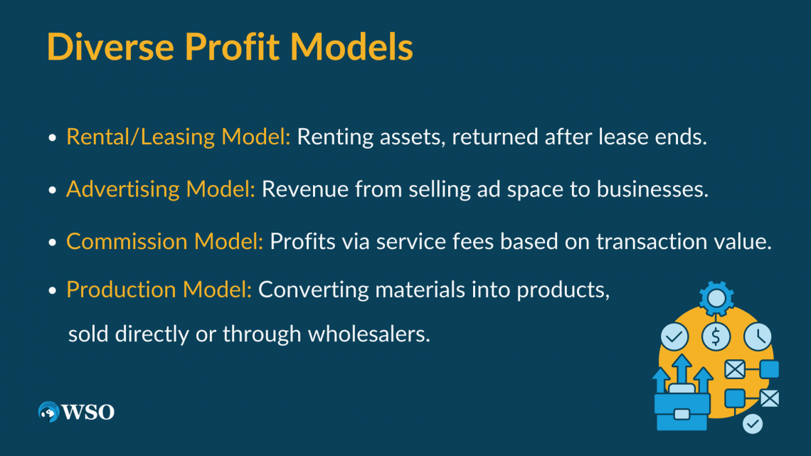 Profit Model - Definition, Types, and Model Components | Wall Street Oasis