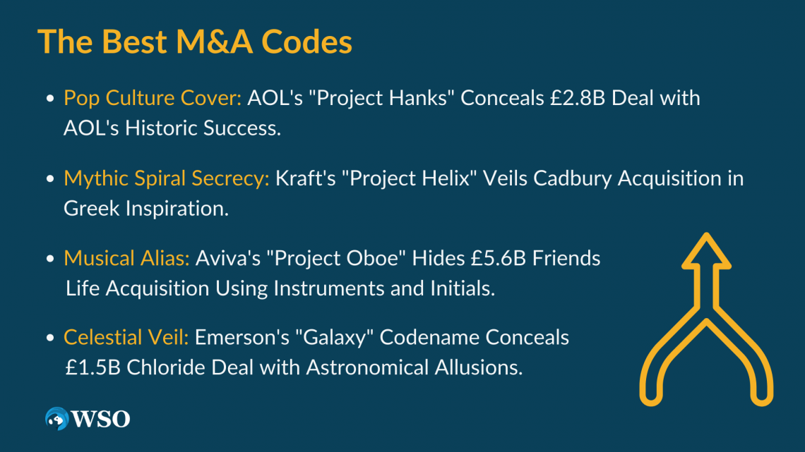 clever project code names