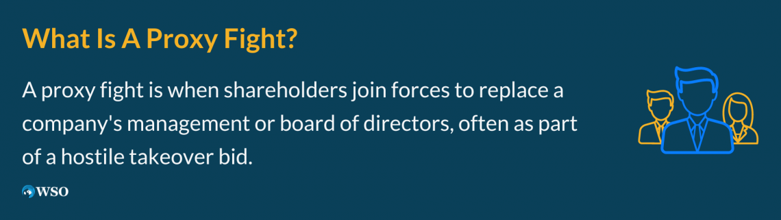 Proxy Fight - Overview, How It Works, and Examples | Wall Street Oasis