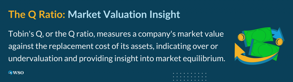 Q Ratio - How to Calculate Q Ratio for an Asset or Company | Wall ...