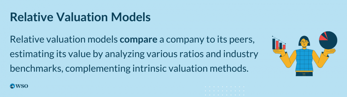 Relative Valuation - Overview, Types, and Example | Wall Street Oasis Relative Valuation - Overview, Types, and Example | Wall Street Oasis