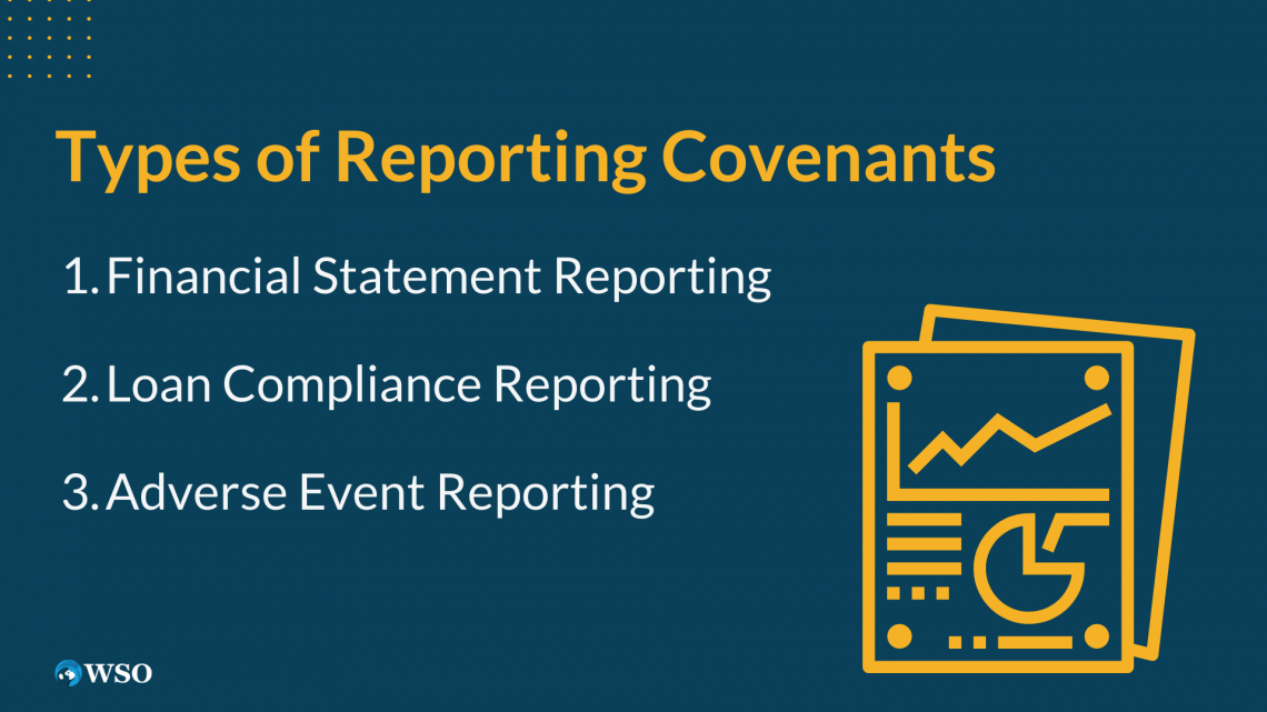 Reporting Covenants - Overview, Types, Practical Example | Wall Street ...
