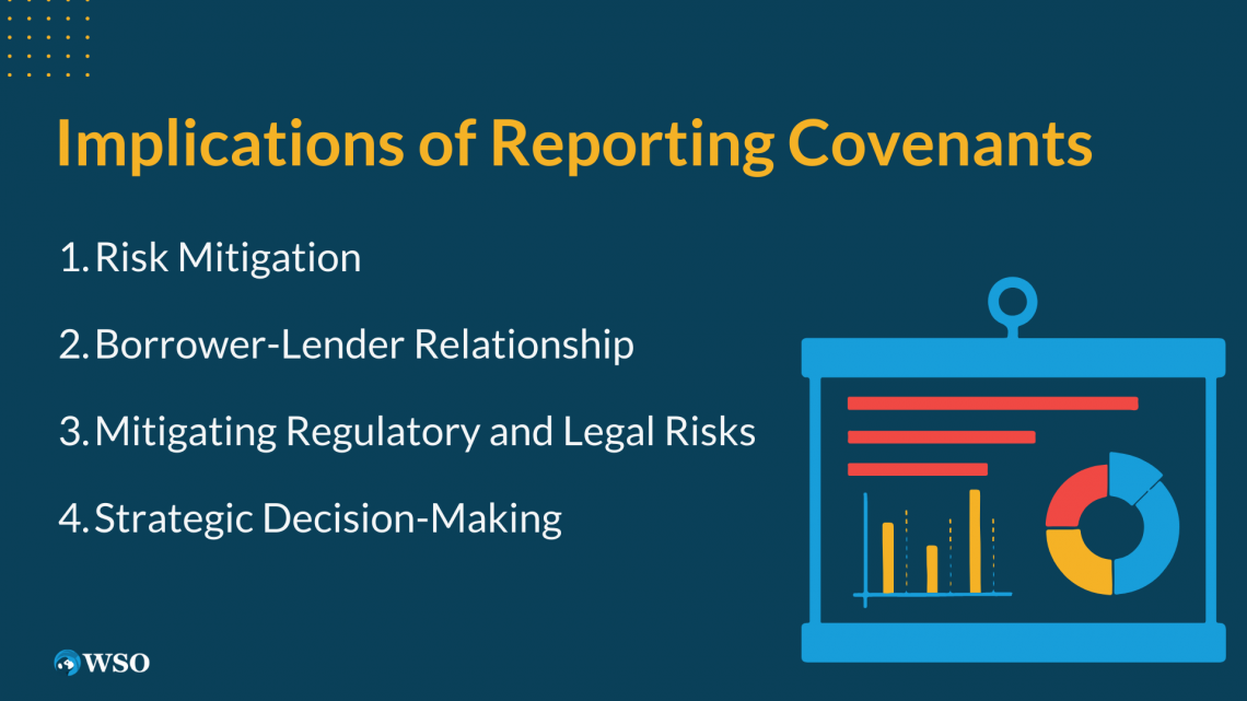 Reporting Covenants - Overview, Types, Practical Example | Wall Street ...