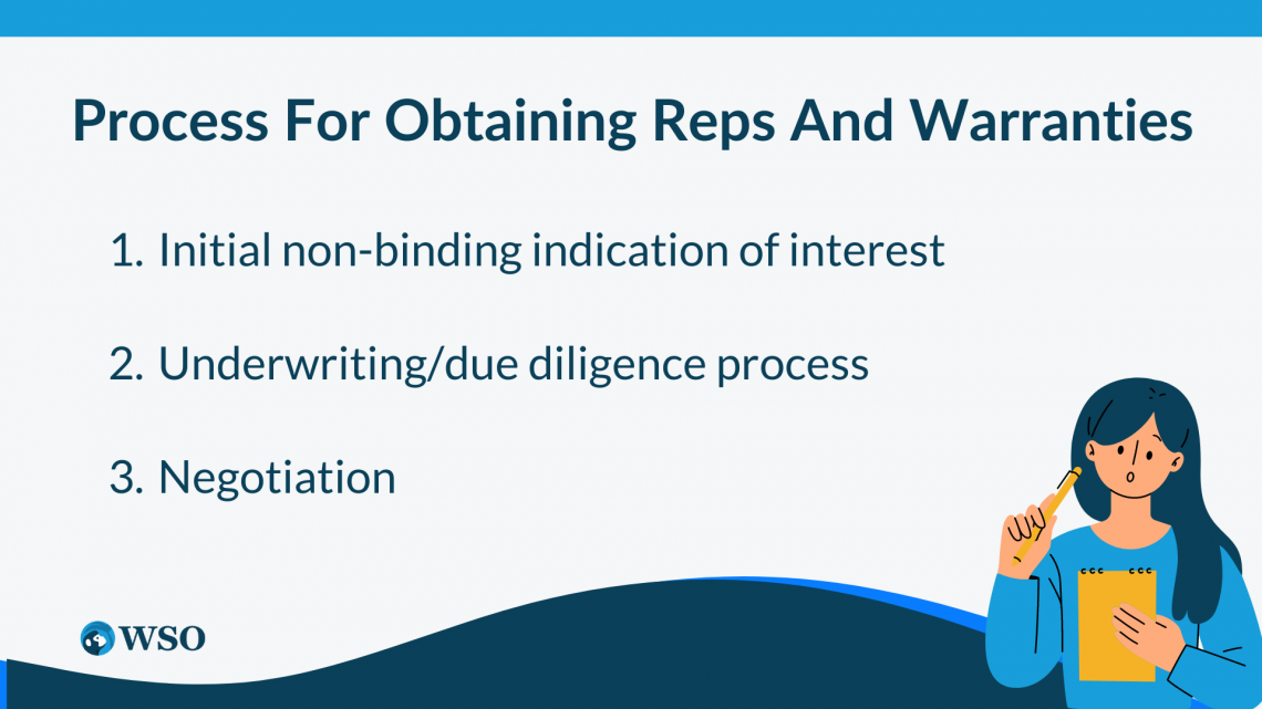 Reps and Warranties - Overview, Benefits and Challenges | Wall Street Oasis