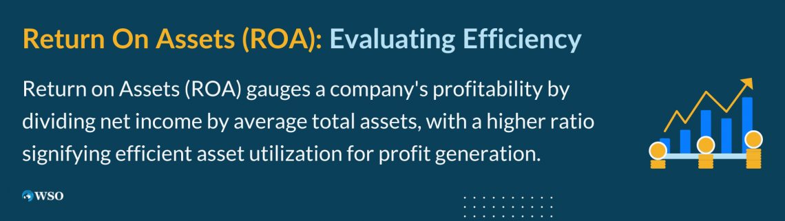 Return on Assets - ROA Formula, Calculation, and Examples | Wall Street Oasis