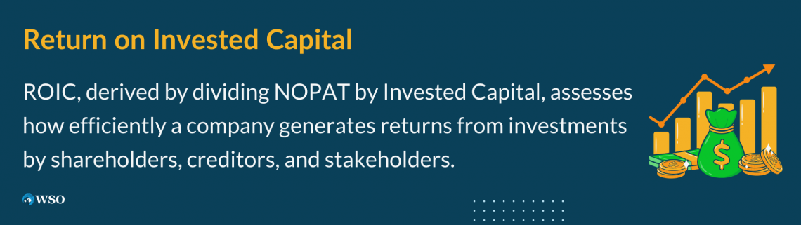 Return on Invested Capital - Learn How to Calculate & Use ROIC | Wall Street Oasis