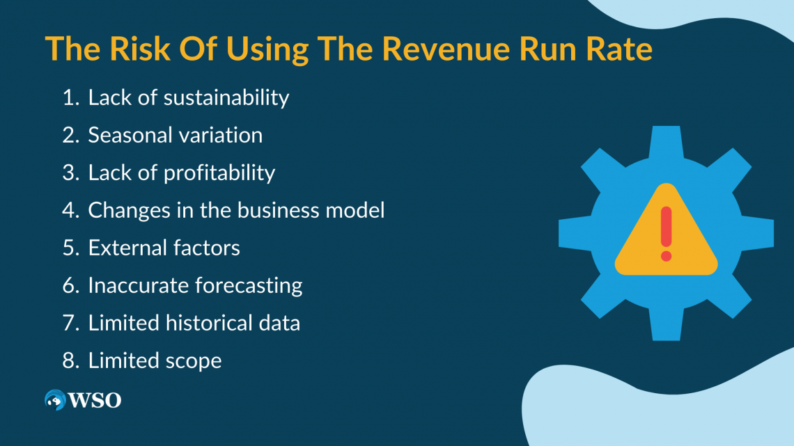 Revenue Run Rate - Annual Sales, Metric for High Growth Companies ...