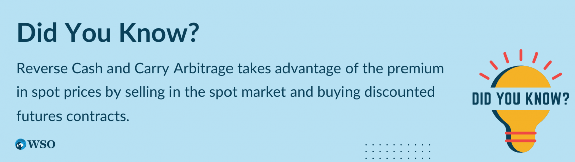 Reverse Cash and Carry Arbitrage - Overview, Markets, Practical Example ...