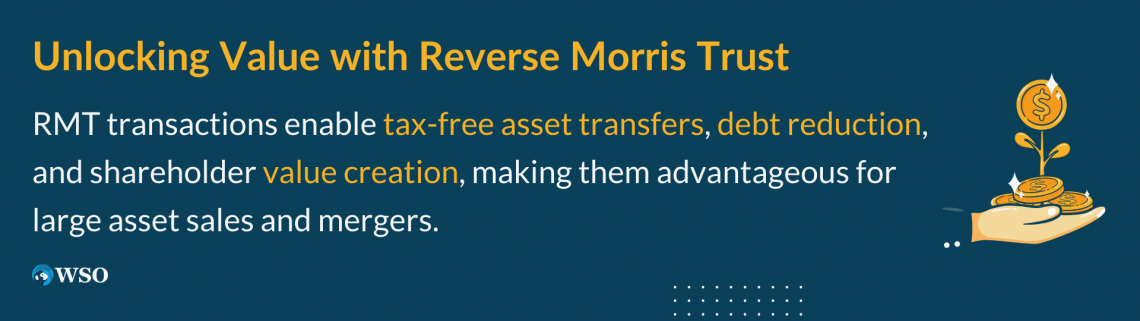 Reverse Morris Trust - Strategy to Avoid Tax on the Sale of Assets ...