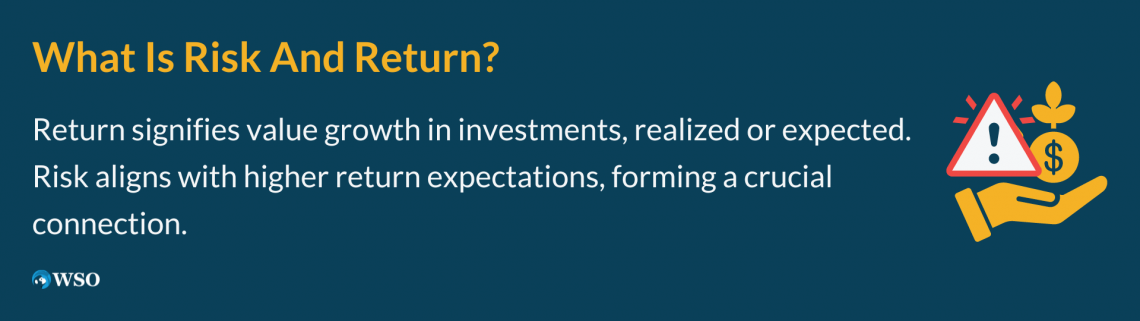 Risk and Return - How to Analyze Risks and Returns in Investing | Wall ...