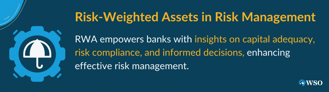 Risk-Weighted Assets - Overview, Rules, Capital Requirements | Wall ... Risk-Weighted Assets - Overview, Rules, Capital Requirements | Wall ...