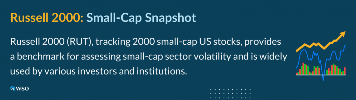Russell 2000 - Overview, Components, and How to Invest | Wall Street Oasis