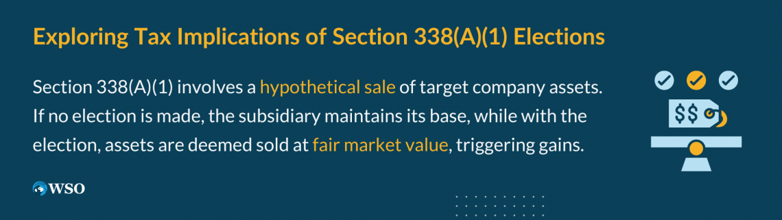 Section 338 Election - Overview, Asset Sale, Tax Implications | Wall ...