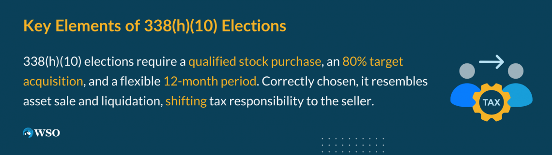 Section 338 Election - Overview, Asset Sale, Tax Implications | Wall ...