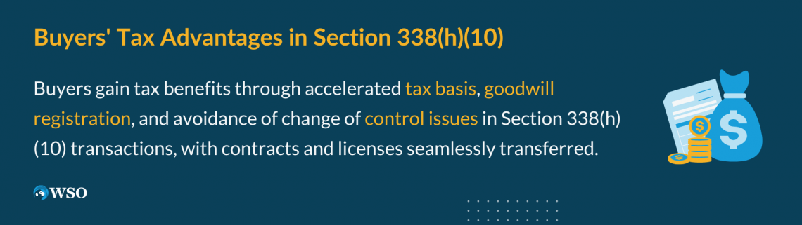 Section 338 Election - Overview, Asset Sale, Tax Implications | Wall ...