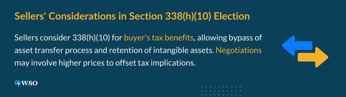 Section 338 Election - Overview, Asset Sale, Tax Implications | Wall ...