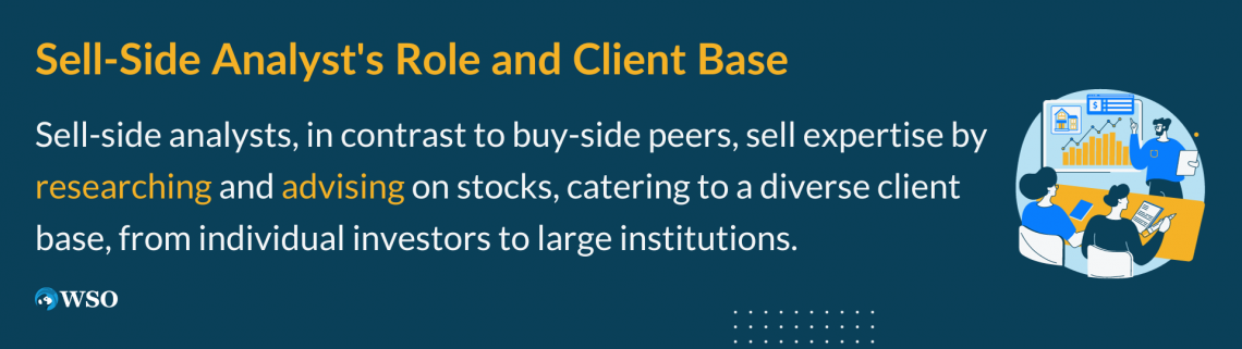 Sell Side Analyst - Equity Research at Banks & Brokerages | Wall Street ...