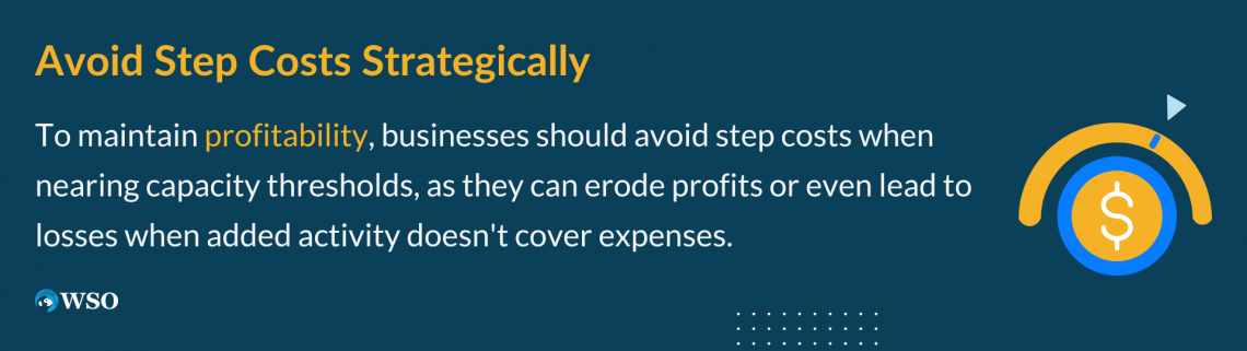 Step Costs - Definition, Importance, and Examples | Wall Street Oasis