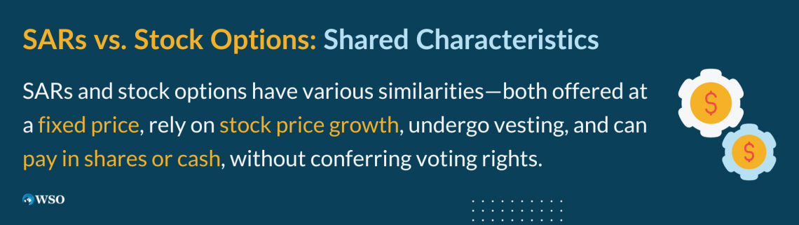 Stock Appreciation Right (SAR) - Overview, How It Works, Example | Wall ...