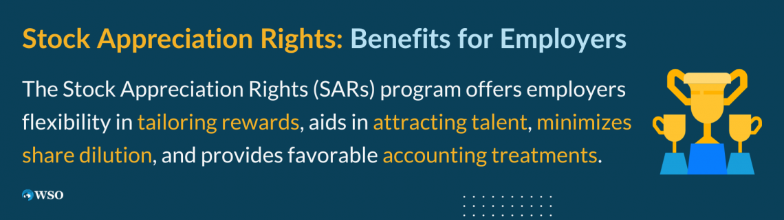 Stock Appreciation Right (SAR) - Overview, How It Works, Example | Wall ...